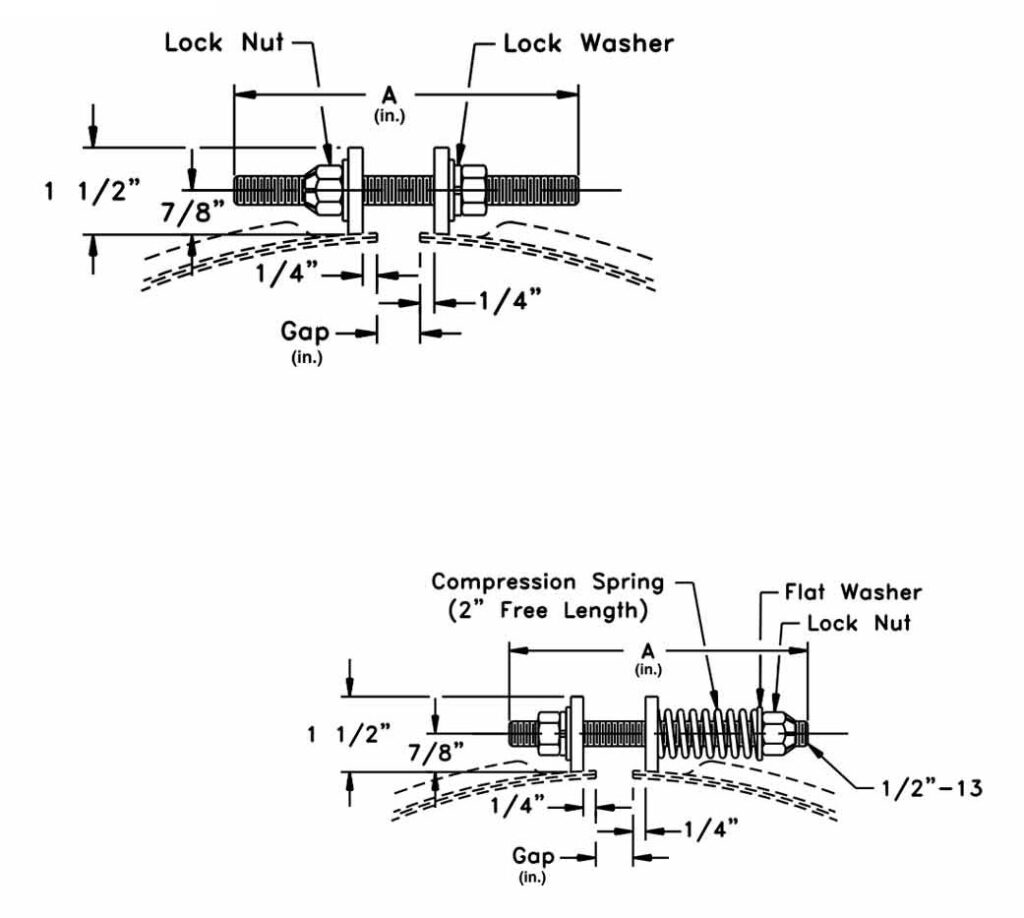 Econocoil ® - Delta T Thermal Solutions